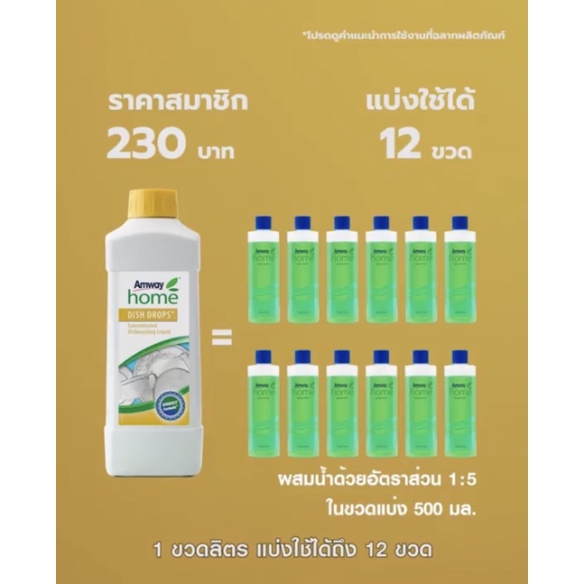 🌟ของแท้ ช็อปไทย🌟แอมเวย์ โฮม ดิช ดรอปส์ ผลิตภัณฑ์ล้างจาน 🌟สูตรเข้มข้น🌟 ...