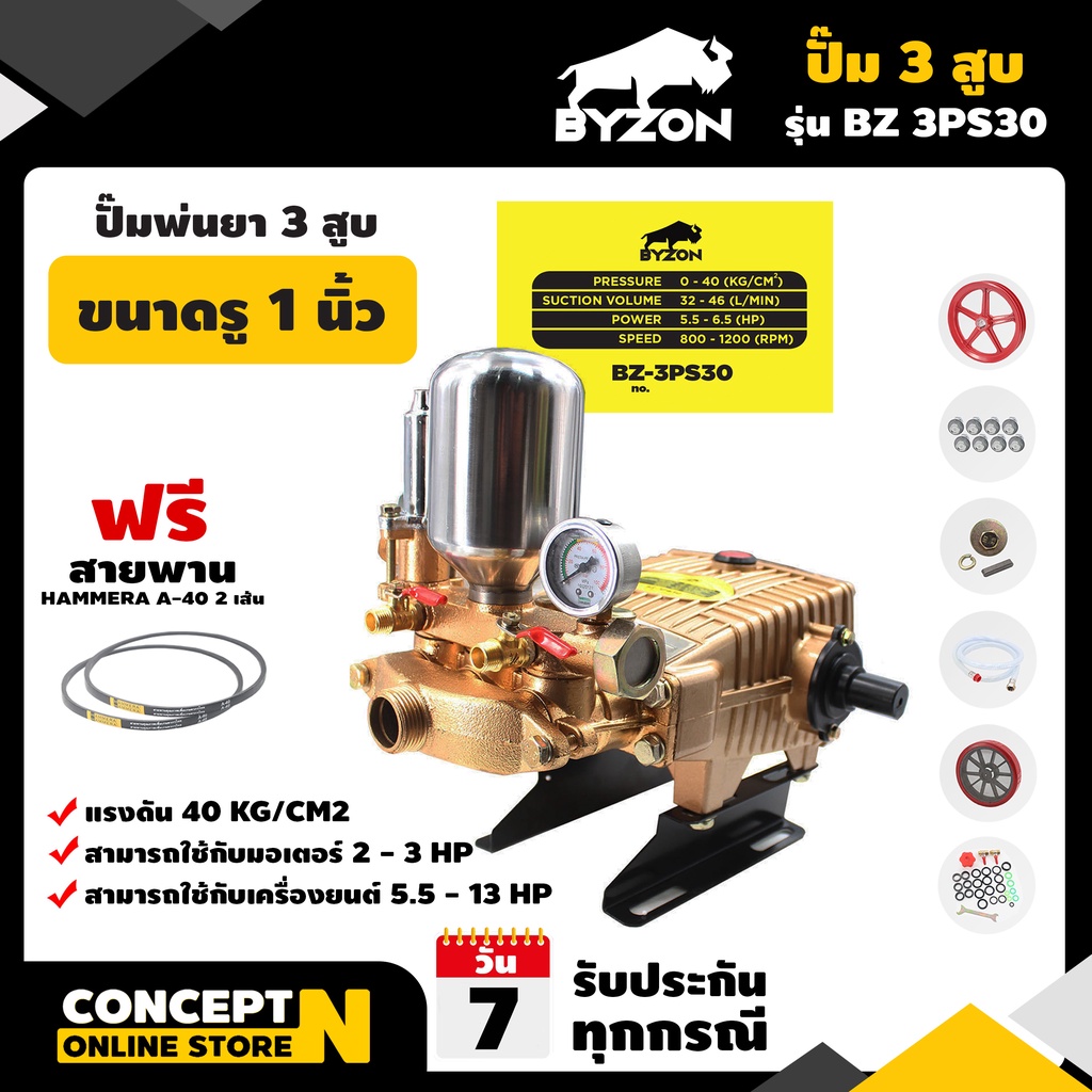 ปั๊มพ่นยา 3 สูบ ขนาดรู 1 นิ้ว รับประกัน 3 เดือน BYZON 3PS30 สินค้ามาตรฐาน Concept N | Shopee ...