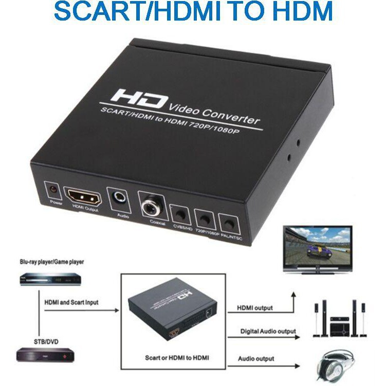 ตัวแปลงสัญญาณภาพและเสียง HD Video Converter CVBS (AV+HDTV TO HDTV) ของ ...