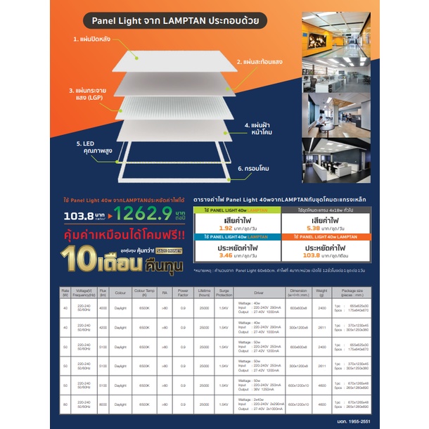 Lamptan โคมพาแนล LED Panel Light 60x60 ขนาด 40W | Shopee Thailand