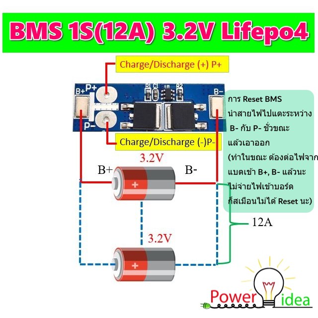 BMS 1S 3.2V 12A,25A สำหรับแบตเตอรี่ LiFePO4 บอร์ดป้องกันแบตเตอรี่ 32650 ...