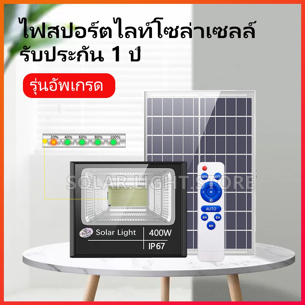 ไฟโซล่าเซลล์ jd ของแทั รุ่น ใหม่ 800W/600W แผงโซลาร์เซลล์ไฟสปอร์ตไลน์ ...