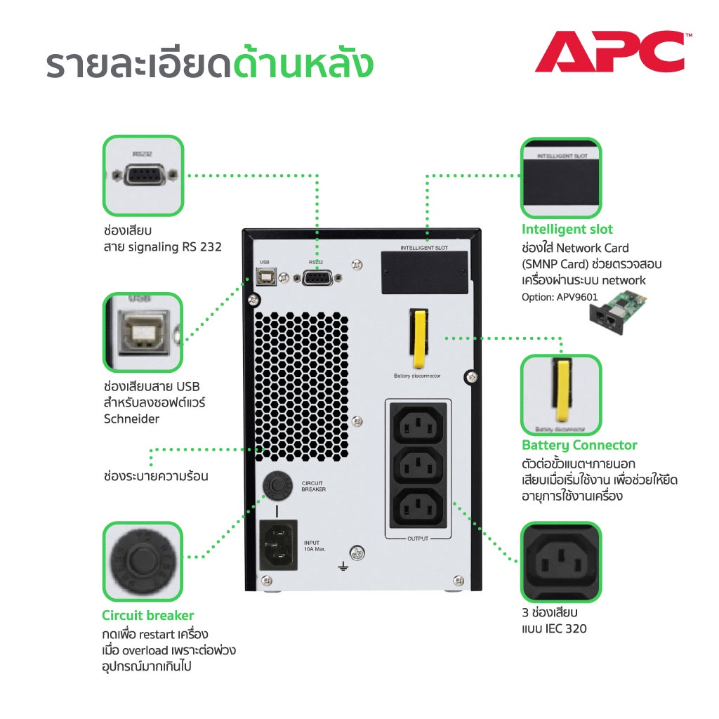 APC Easy UPS SRV SRV1KI-E (1000VA/900WATT)ระบบTrue online ตรวจสอบสถานะผ่านNetwork หน้าจอ LCD ใช้ ...