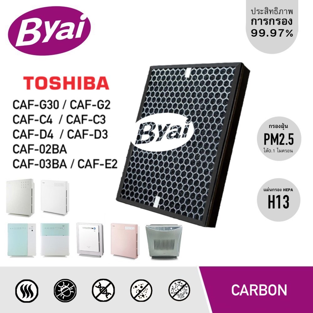 แผ่นกรองอากาศ CAF-E2A เครื่องฟอกอากาศ TOSHIBA รุ่น CAF-E2 CAF-C4 CAF-C3 ...