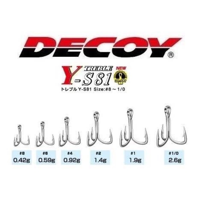 3 ทาง DECOY Y-S81 SUPER HEAVY DUTY | Shopee Thailand
