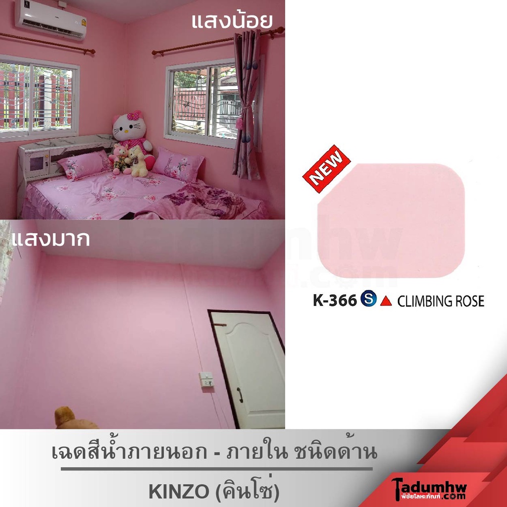 KINZO (18ลิตร) สีน้ำอะคริลิค สีทาบ้าน สีทาภายนอก สีทาภายใน ชนิดด้าน ขนาด 5 แกลลอน (23 กก. ...