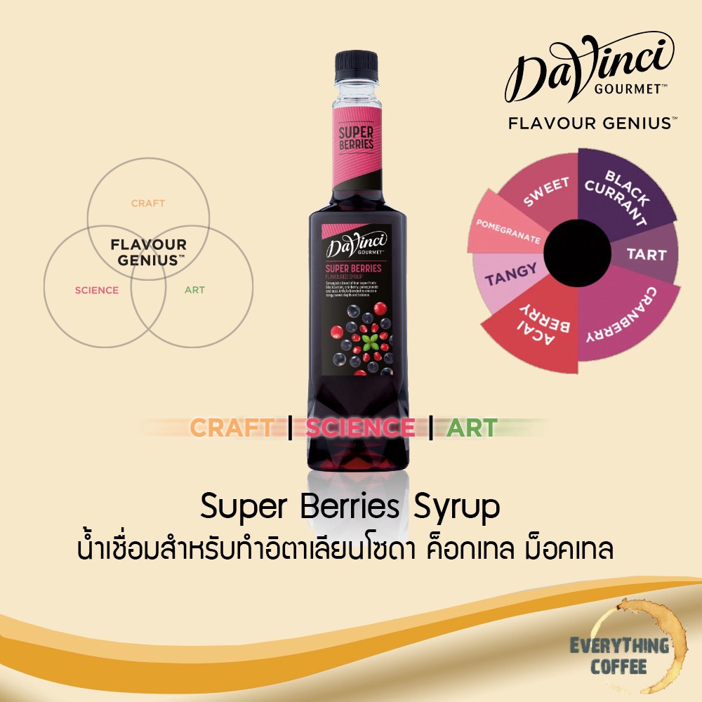 DAVINCI Forest Berries Syrup 750ml 🍒 น้ำเชื่อมสำหรับอิตาเลียนโซดา ...