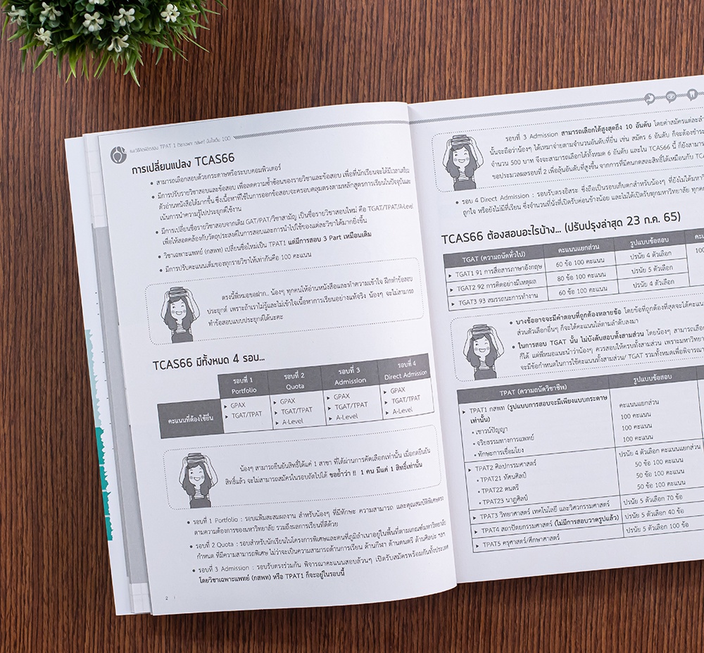 Infopress(อินโฟเพรส)หนังสือ แนะวิธีคิดพิชิตสอบ TPAT 1 (วิชาเฉพาะ กสพท) มั่นใจเต็ม 100 ...