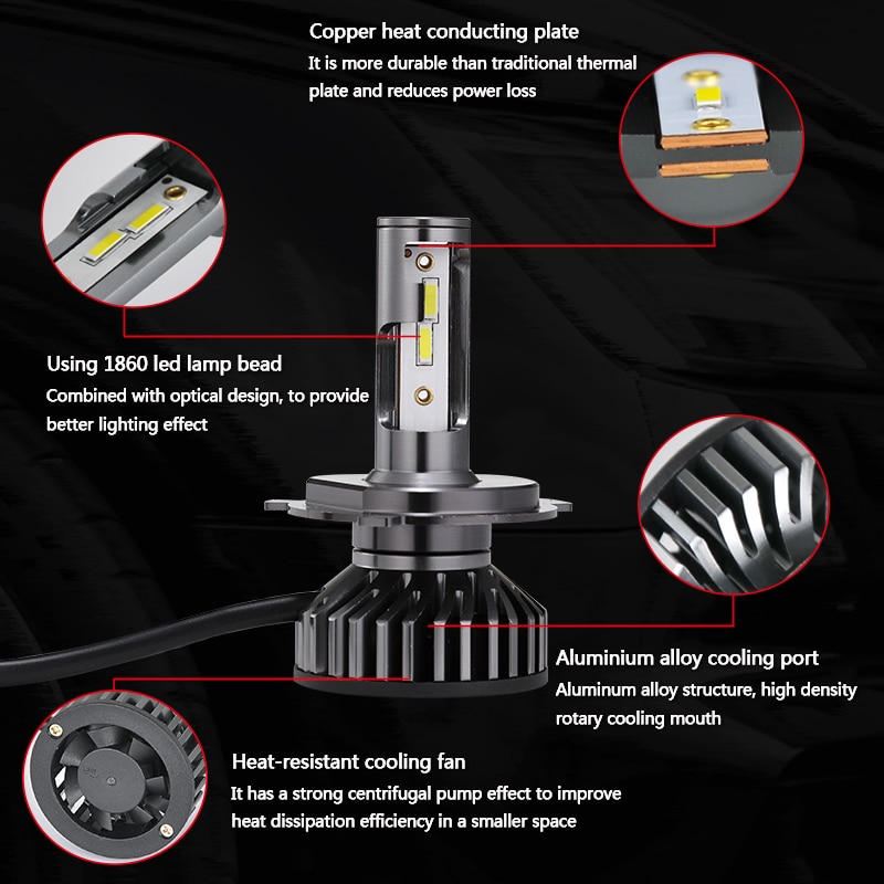 1 คู่ หลอดไฟหน้ารถยนต์ LED 12000LM CSP H4 H7 H11 H27 9005 HB3 9006 HB4 H1 LED หลอดไฟตัดหมอก ...