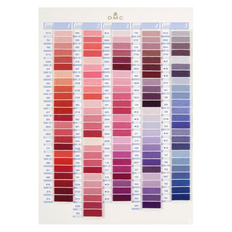 ไหมปัก DMC เบอร์ 25 (โหลละ 190) made in france ของแท้ผลิต lotใหม่ทุก ...