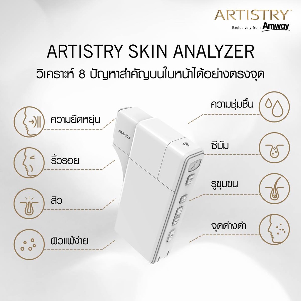 (มือสอง สภาพใหม่ 99%) เครื่อง Artistry Skin Analyzer วิเคราะห์ 8 ปัญหา ...