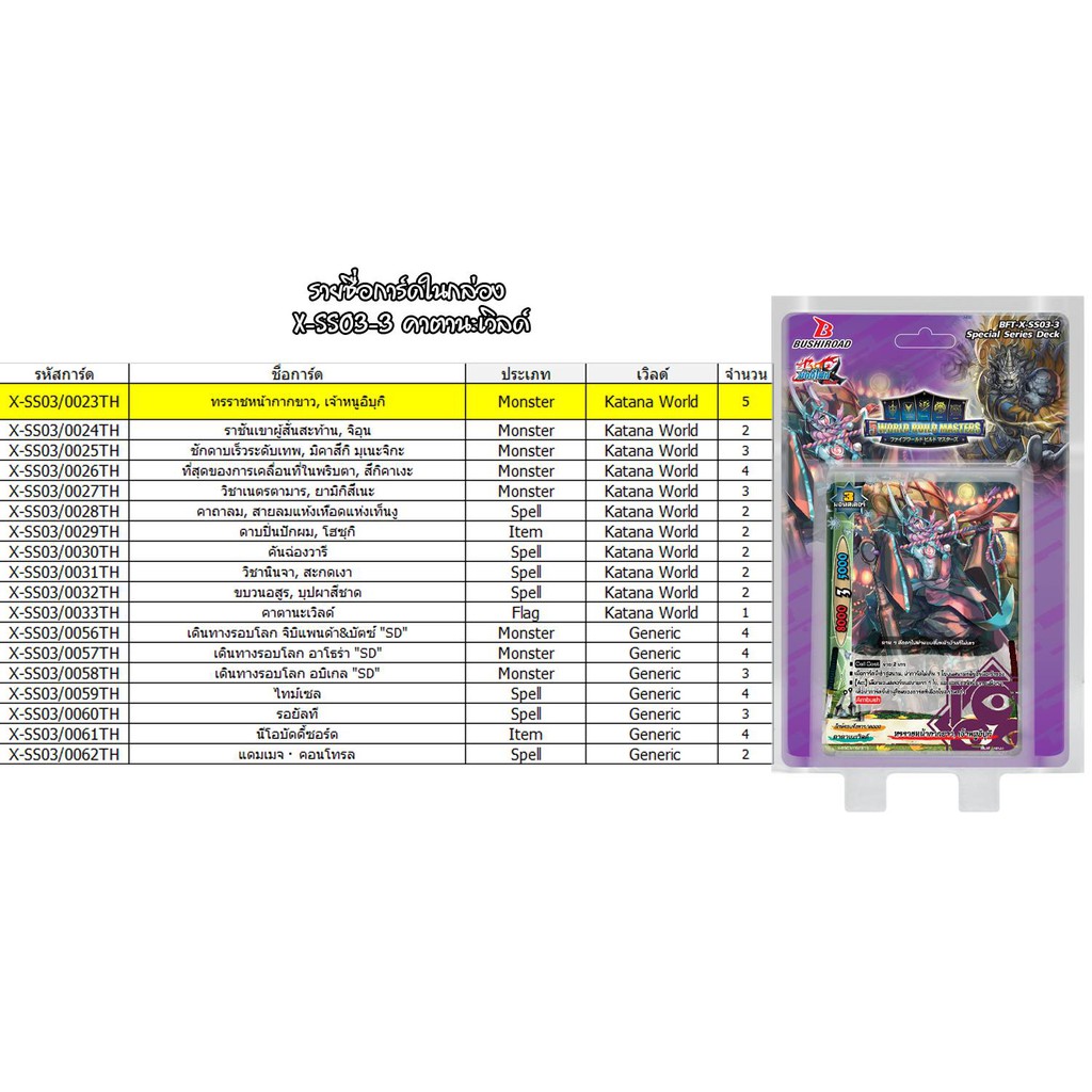 BFT-X-SS03-3 คาตานะเวิลด์ มีจำกัดเอาทักเลย | Shopee Thailand