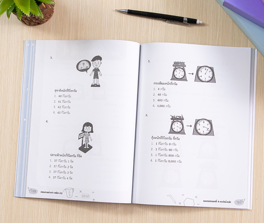 Thinkbeyond Book(ธิงค์บียอนด์ บุ๊คส์)หนังสือ แผนภาพช่วยจำ คณิต ป.2 9786164493438 | Shopee Thailand