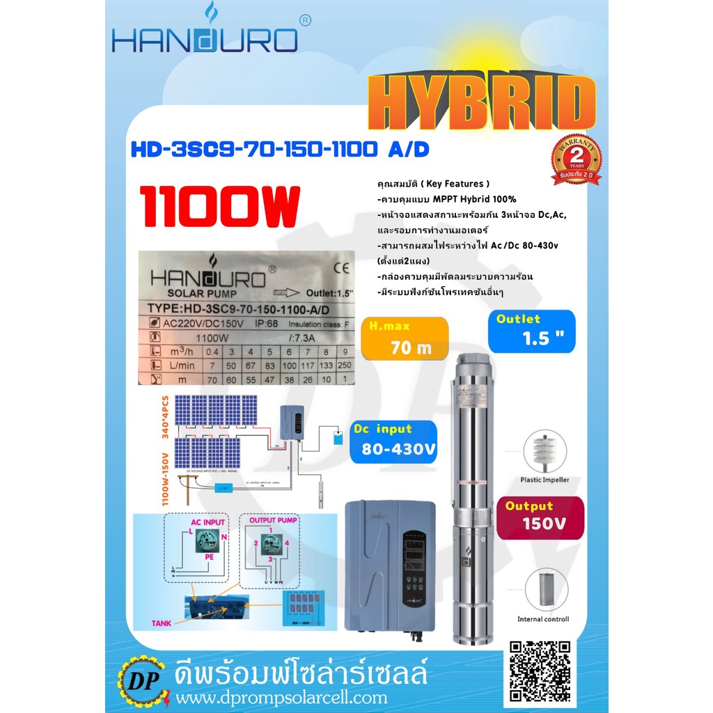ปั๊มน้ำโซล่าเซลล์ HANDURO AD/DC Hybrid ขนาด 1100W [ HD-3SC9-70-150-1100 ...