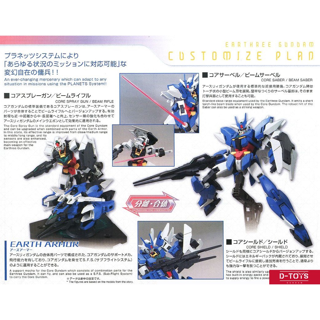BANDAI HG1/144 Earthree Gundam by [D-TOYS GUNDAM] กันดั้ม กันพลา โมเดล ...