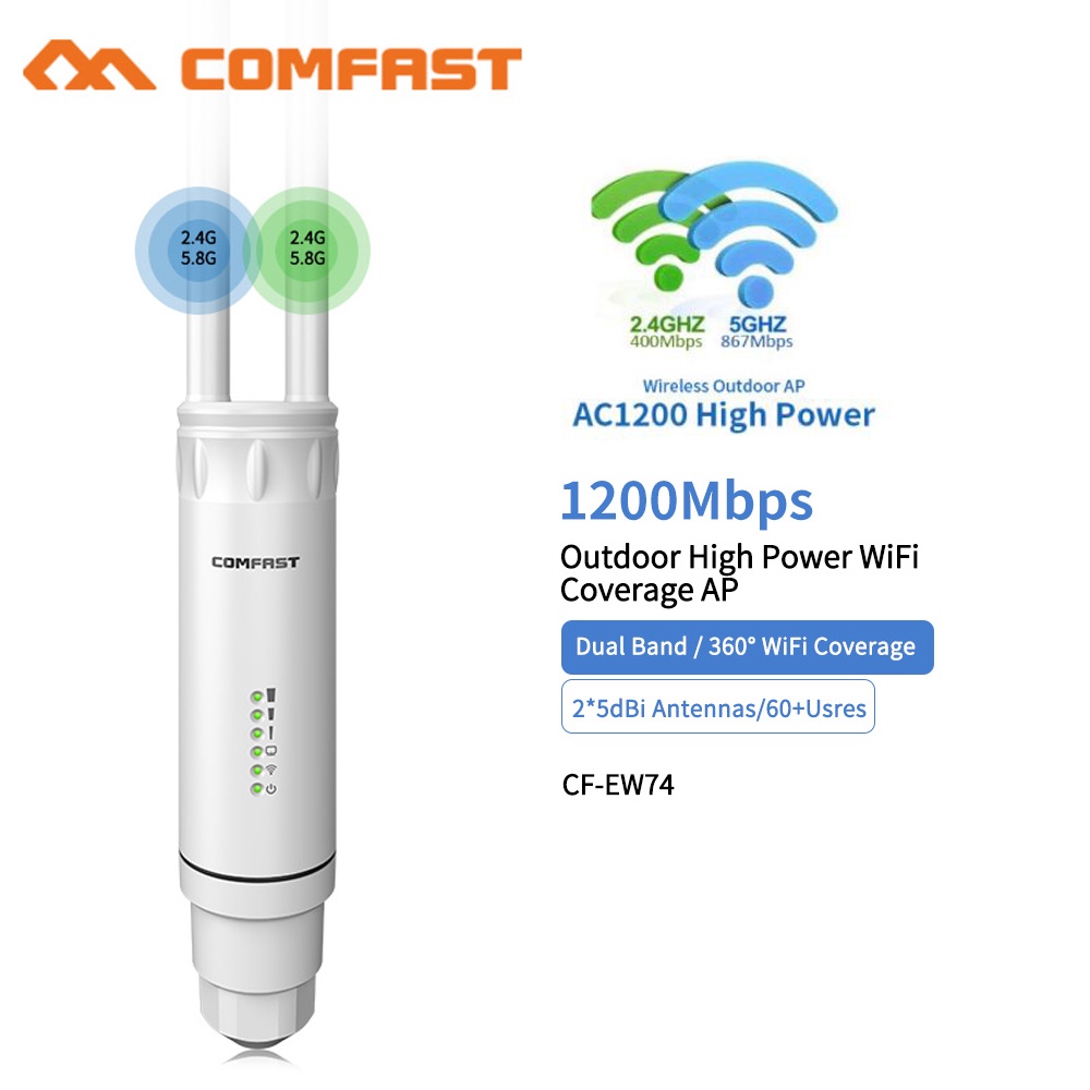 [Authorized Distributor] Comfast CF-EW74 เครื่องทวนสัญญาณ WiFi 1200Mbps ...