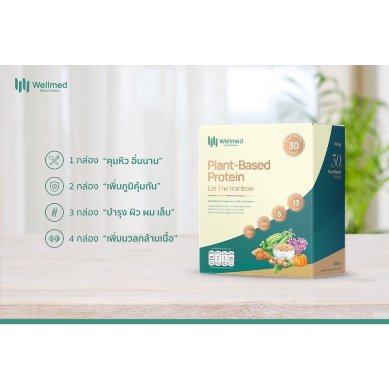 Plant Protine Wellmed โปรตีนจากพืช 100% | Shopee Thailand