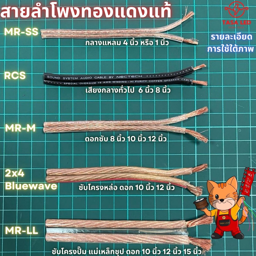 สายลำโพงทองแดงแท้ Nectech แบ่งขายเป็นเมตร ทองแดง 100% ราคาต่อ 1 เมตร ทองแดงแท้ | Shopee Thailand