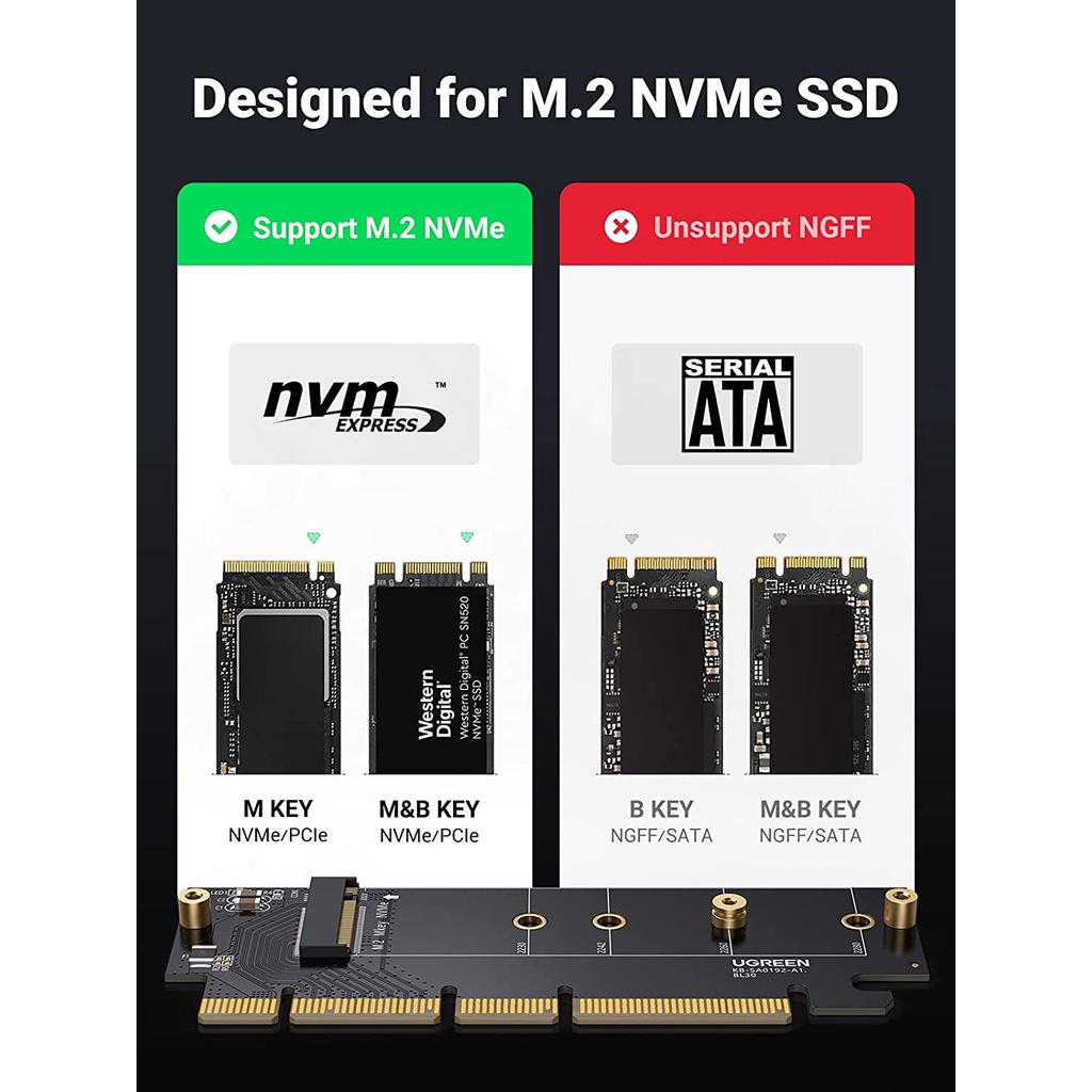 UGREEN รุ่น 30715 NVMe PCIe Adapter, M.2 SSD to PCIe 4.0 X16/X8/X4 Card ...