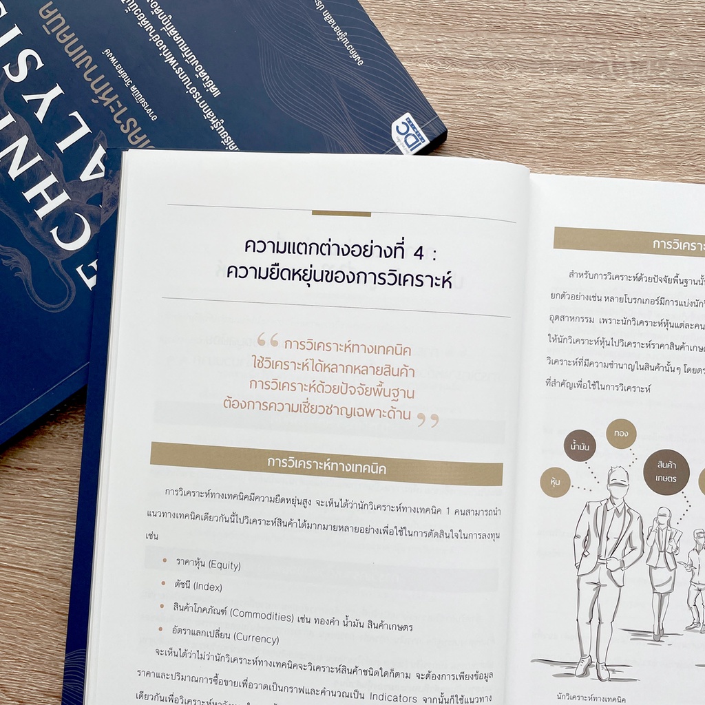 Thinkbeyond Book (ธิงค์บียอนด์ บุ๊คส์) 93049 นังสือ TECHNICAL ANALYSIS คู่มือวิเคราะห์ทางเทคนิค ...