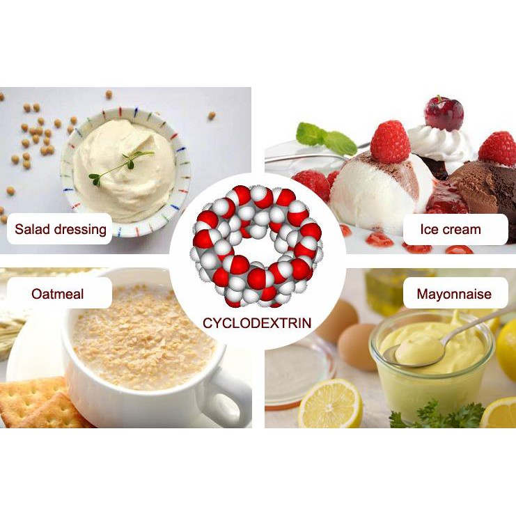 เบต้า ไซโครเดร็กตริน (Beta-Cyclodextrin powder 99.4%) | Shopee Thailand