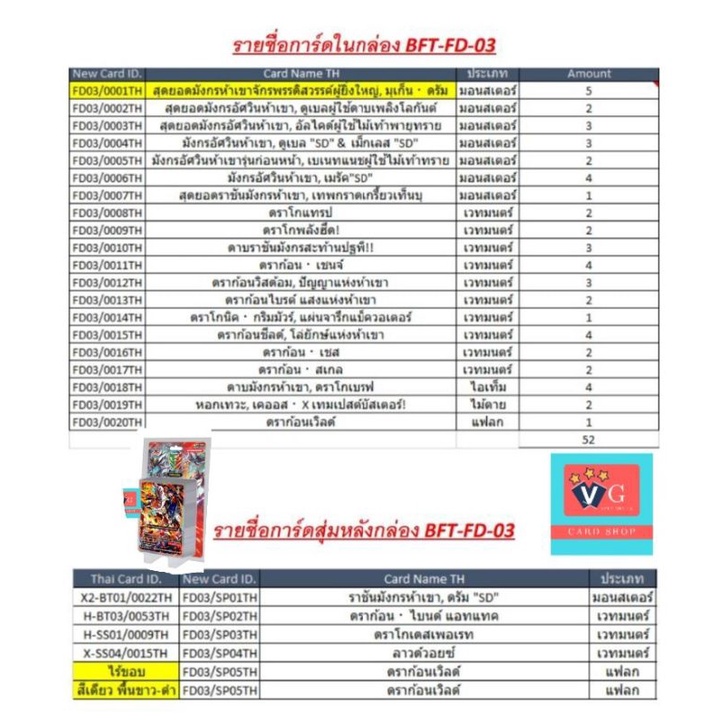 FD03 ดราก้อนห้าเขา FD04 ดันเจี้ยนมิเซเรียราชันเขา เล่ยได้เลย บัดดี้ไฟท์ ...