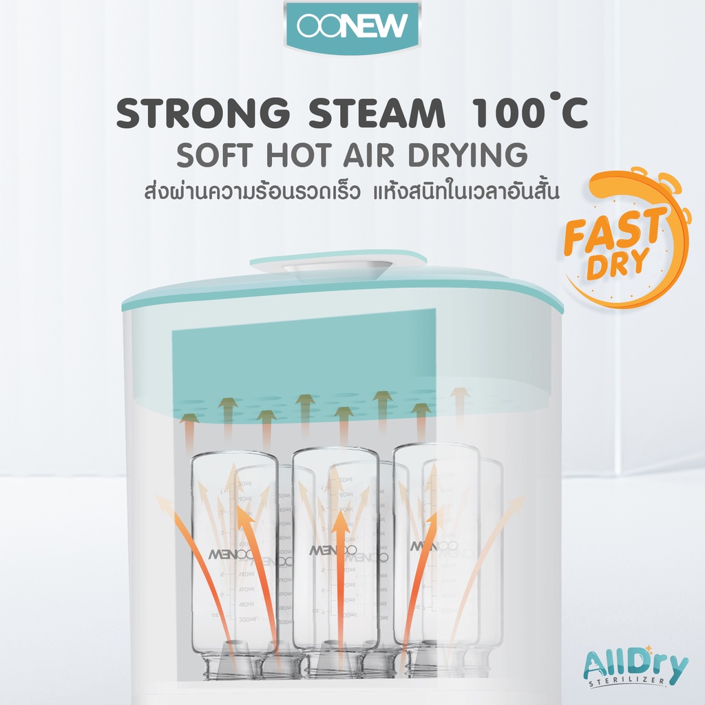 อบแห้งไวสุดๆ เครื่องนึ่งอบแห้งขวดนม OONEW รุ่น ALLDRY ประกัน2ปี | Shopee Thailand