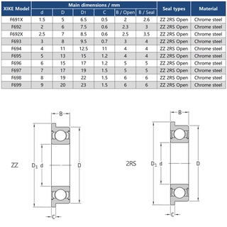 Xike F691 F692 F693 F694 F695 F696 F697 F698 F699 2Rs/Zz/อุปกรณ์แบริ่ง ...
