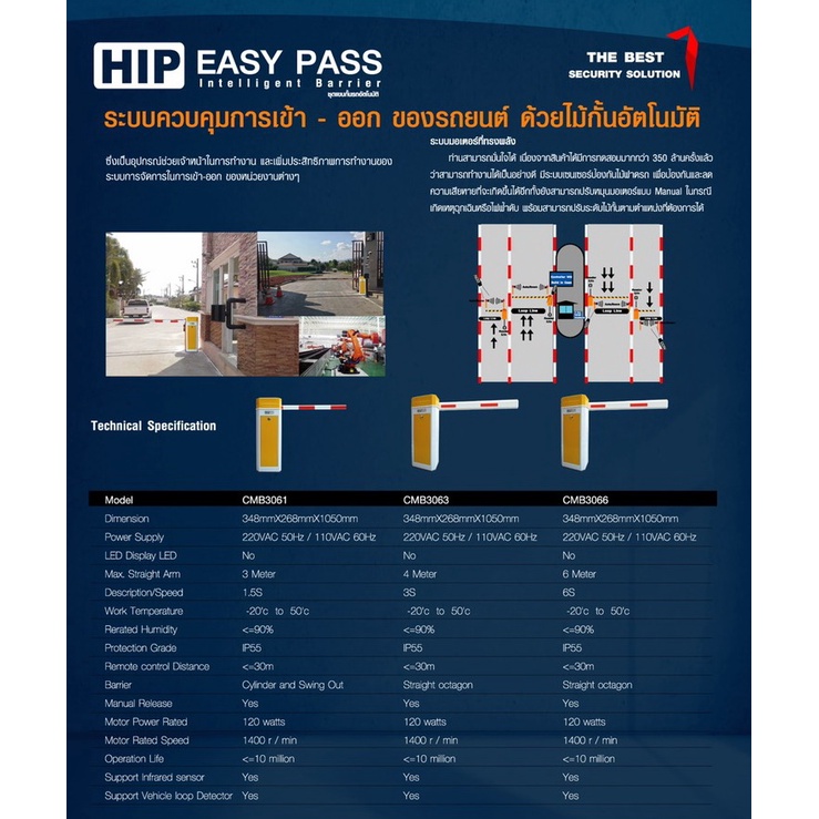 HIP CMB3061 ไม้กั้นรถยนต์ชุดเริ่มต้น ยกด้วยรีโมท ป้องกันไม้กั้นตีรถด้วยเรดาร์ ติดตั้งง่ายไม่ต้อง ...