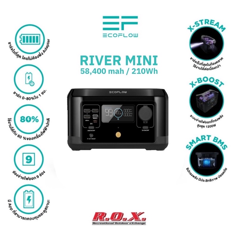 ECOFLOW RIVER MINI แบตเตอรี่สำรอง อเนกประสงค์ พกกา พาวเวอร์สเตชั่น Power Box | Shopee Thailand