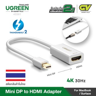 UGREEN 40360 / 40361 Mini Display Port to HDMI (Thunderbolt 2.0)4K Mini ...