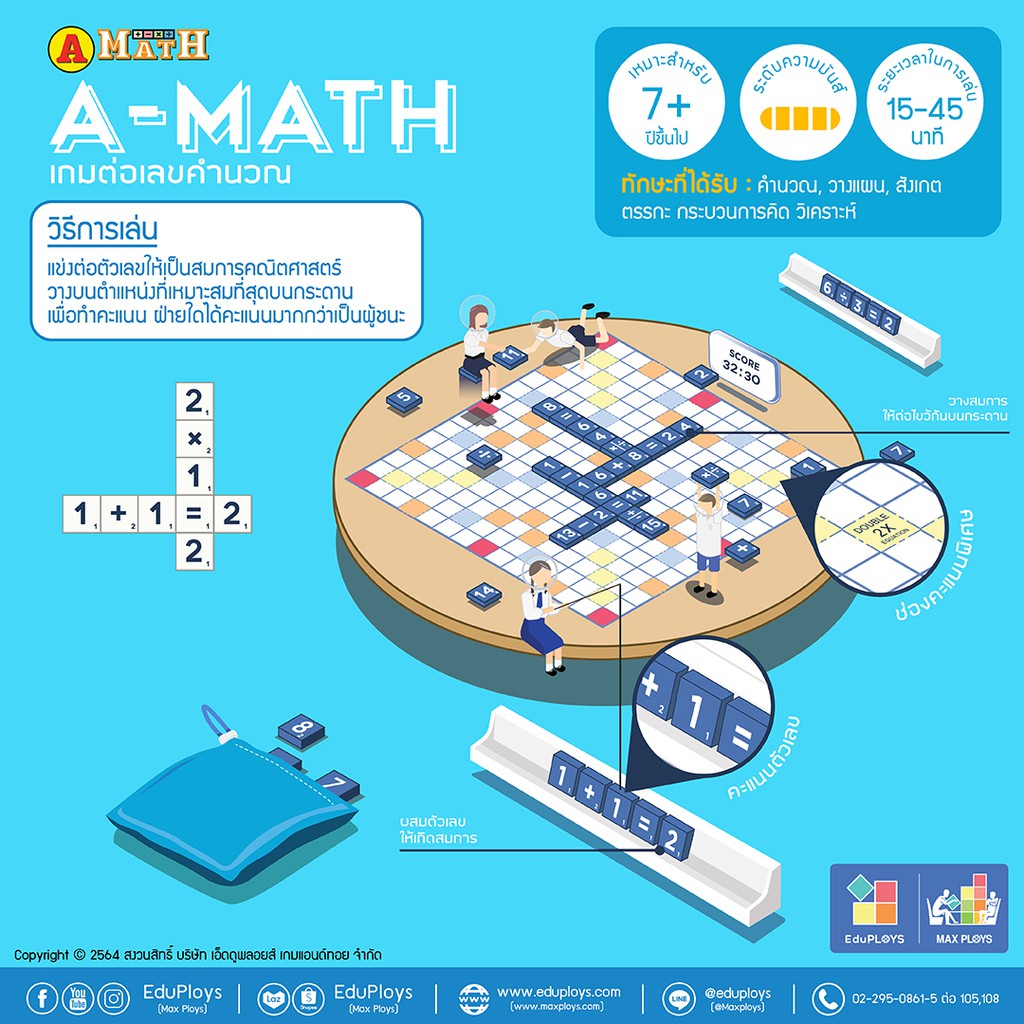 เอแม็ท รุ่นทั่วไป (มัธยม) ชุดไม้ A-MATH เกมต่อเลขคำนวณ by EduPloys | Shopee Thailand