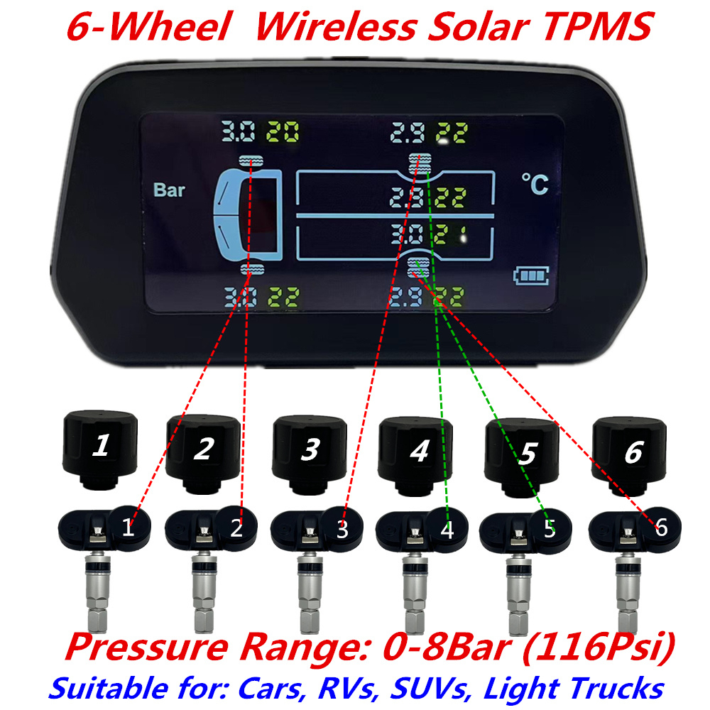 ใหม่ อัพเกรด 8Bar TPMS ยางนอก 4/5/6 ไร้สาย พลังงานแสงอาทิตย์ พร้อม ...