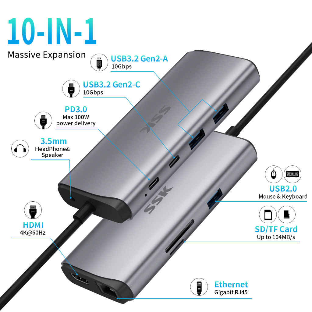 SSK SC207 1050MB/s USB C HUB 4K 60Hz HDMI HUB พร้อมพอร์ตข้อมูล 100W ...