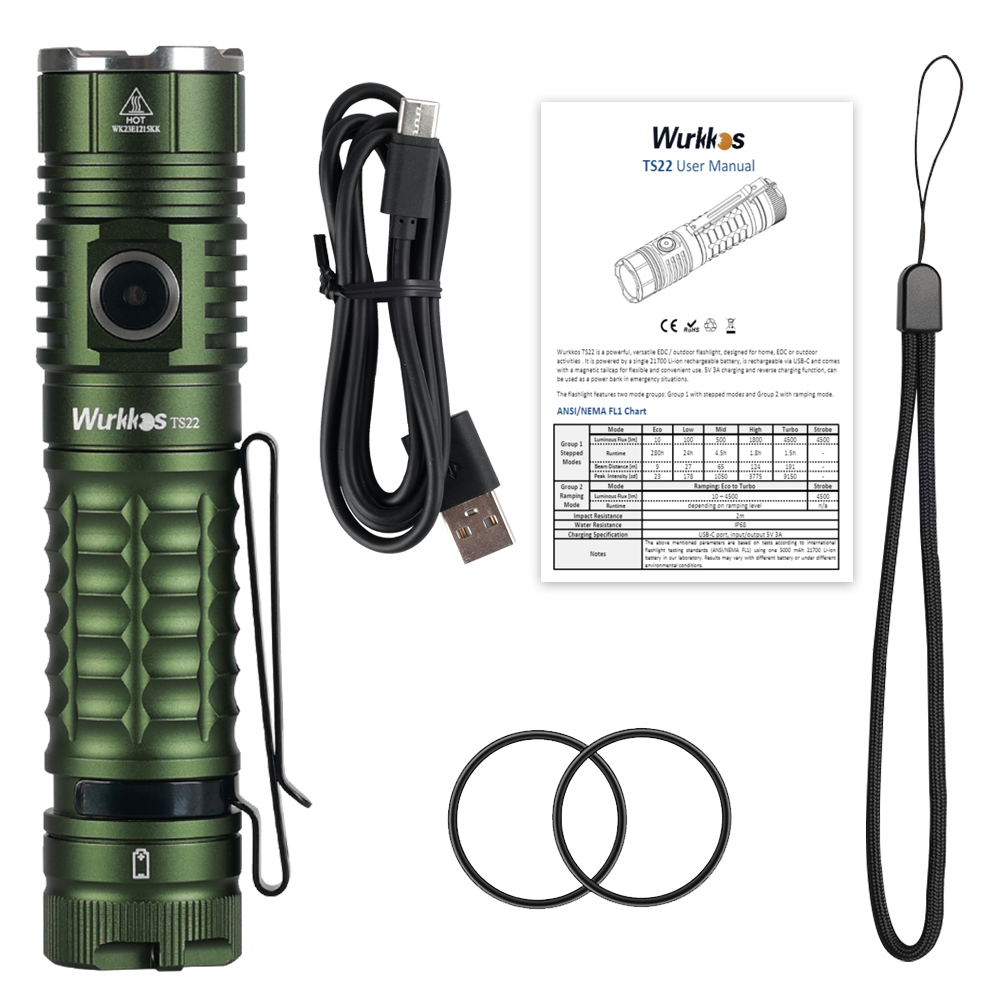 Wurkkos TS22 ไฟฉาย LED 21700 สีเขียว ชาร์จ USB C XHP70.2 4500LM IP68 ...