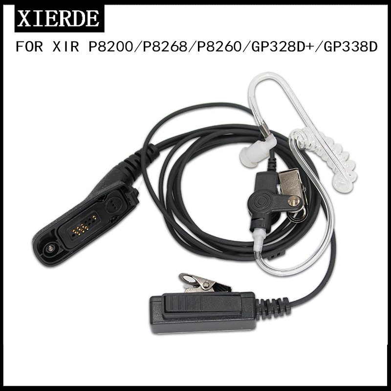 เหมาะสําหรับ Motorola Walkie-Talkie Air Duct XIR P8200 P888 P8268 P8668 ...