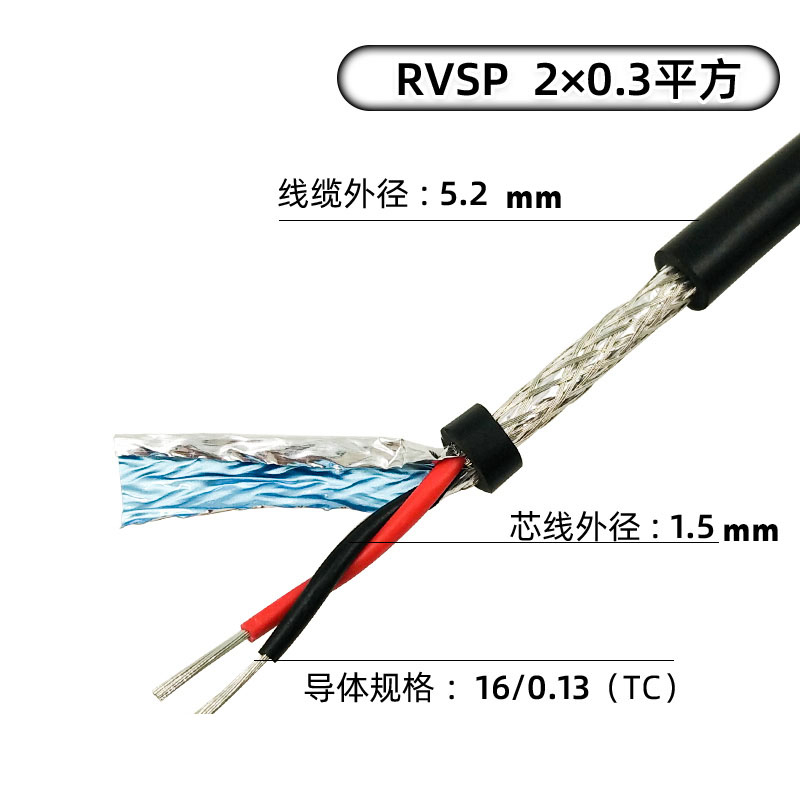 RVSP Double Hank Shield Wire, 2 4 6 คอร์ 485 ผ่านสายเคเบิลทองแดง ...