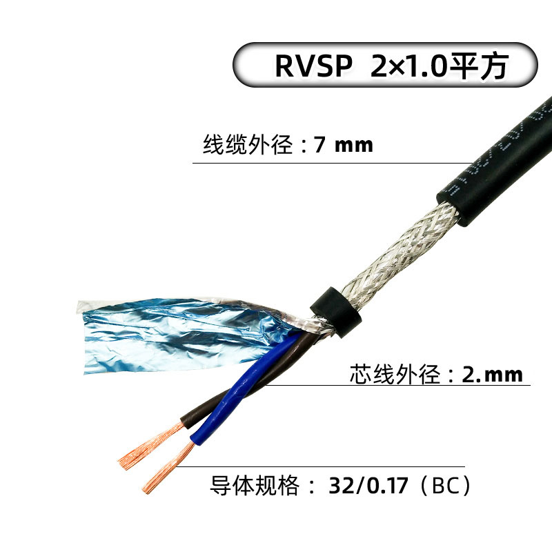 RVSP Double Hank Shield Wire, 2 4 6 คอร์ 485 ผ่านสายเคเบิลทองแดง ...