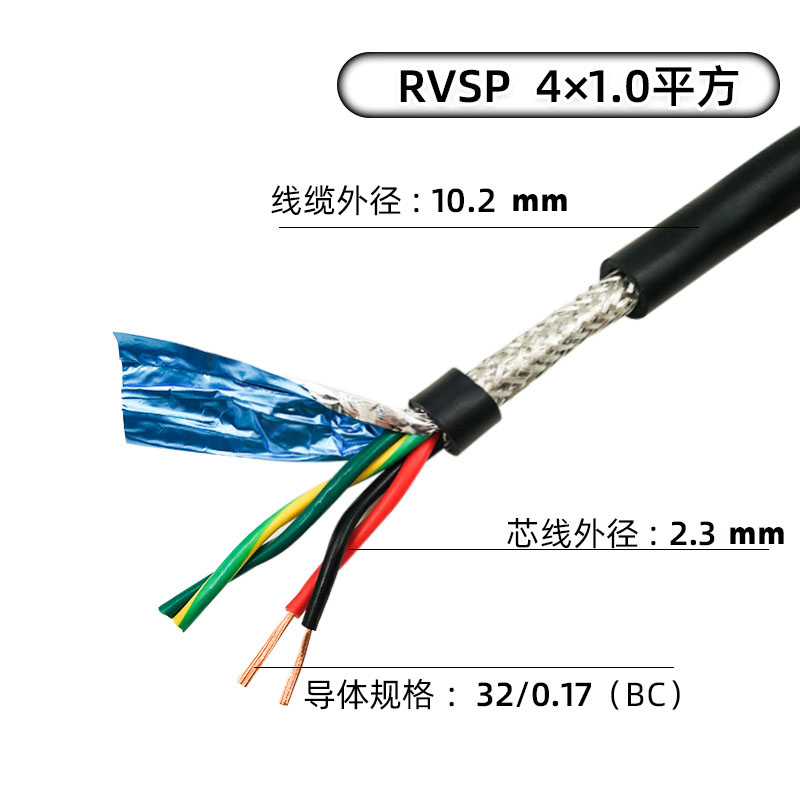 RVSP Double Hank Shield Wire, 2 4 6 คอร์ 485 ผ่านสายเคเบิลทองแดง ...