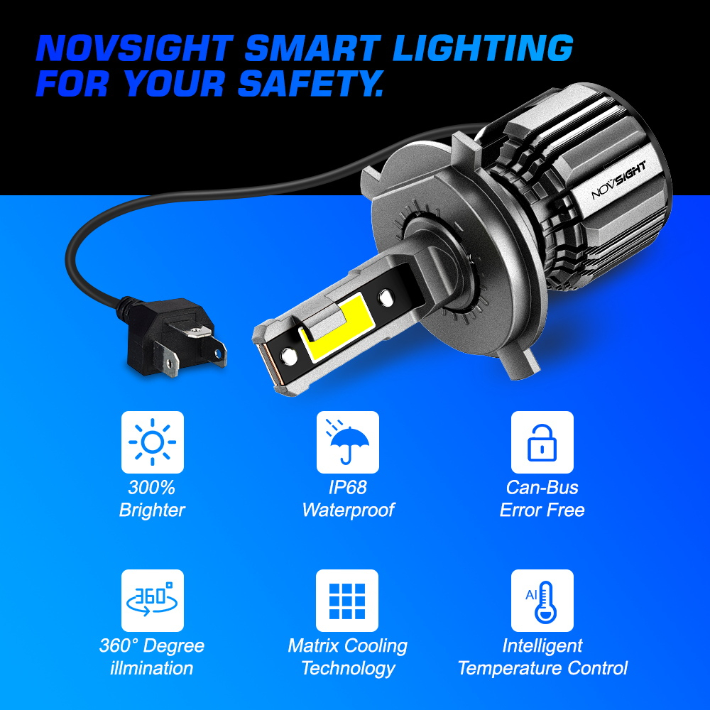 Novsight ใหม่ล่าสุด ไฟหน้ารถยนต์ ไฟตัดหมอก LED N74 H4 H11 H7 9005 HB3 9006 9012 HIR2 70W 15000LM ...