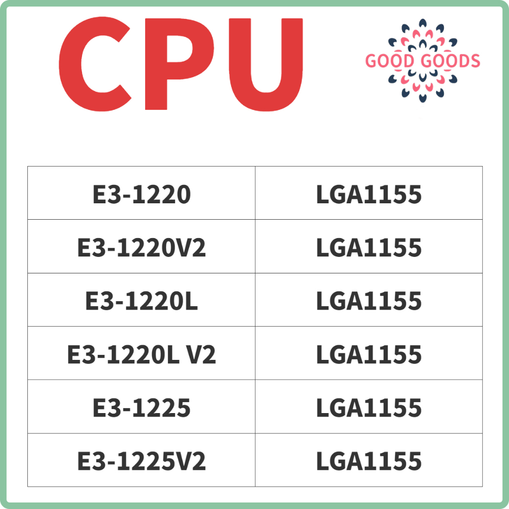 E3-1220 E3-1220V2 E3-1220L E3-1220L V2 E3-1225 E3-1225V2 intel cpu LGA ...