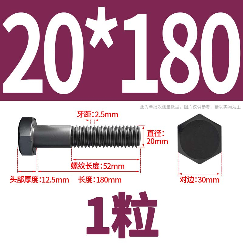 ((M18 M20) สกรูหัวหกเหลี่ยม เหล็กอัลลอย เกรด 12.9 แข็งแรงสูง M18M20 | Shopee Thailand