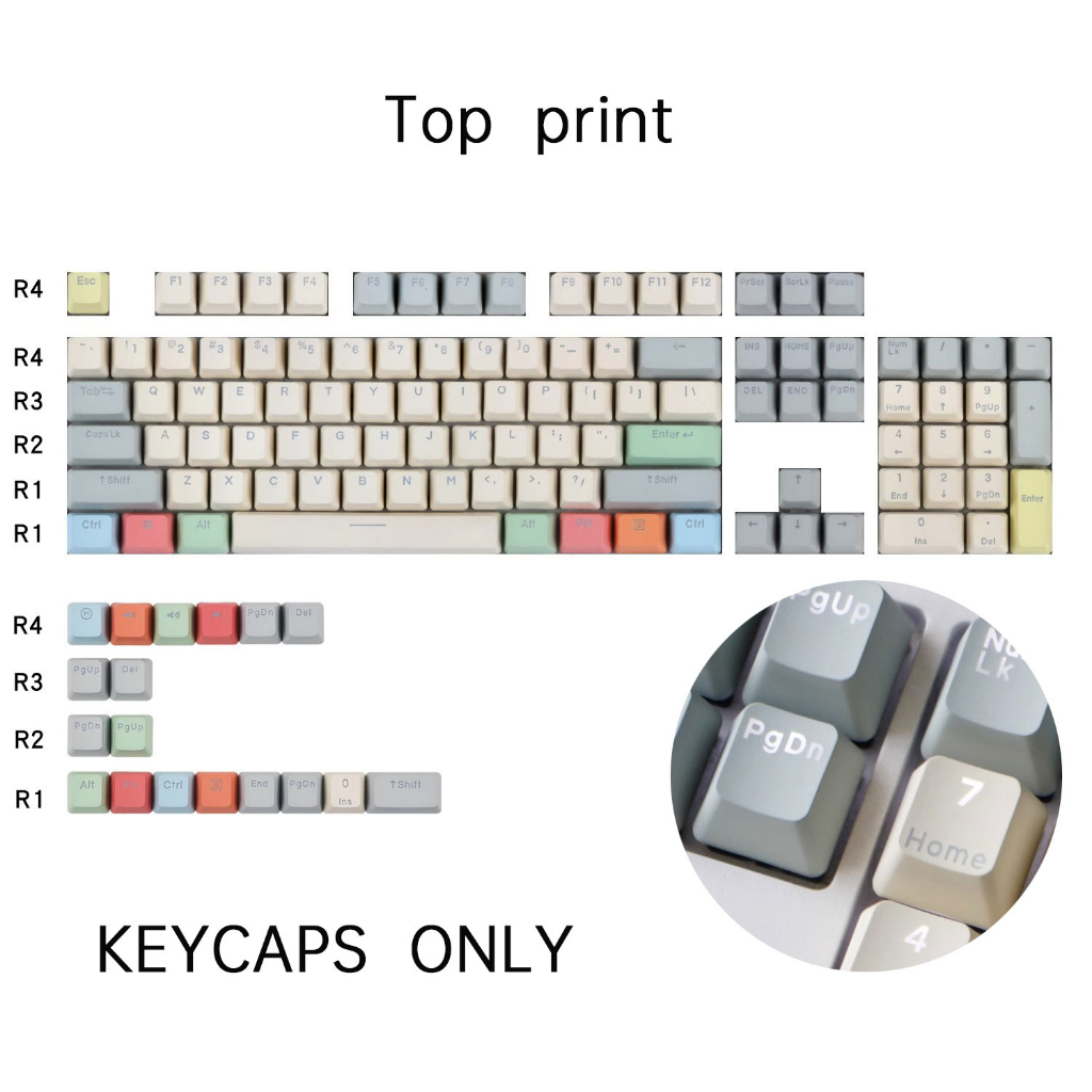 【JKDK】polar day PBT keycap translucent OEM profile gray and white gradient color keycaps ...