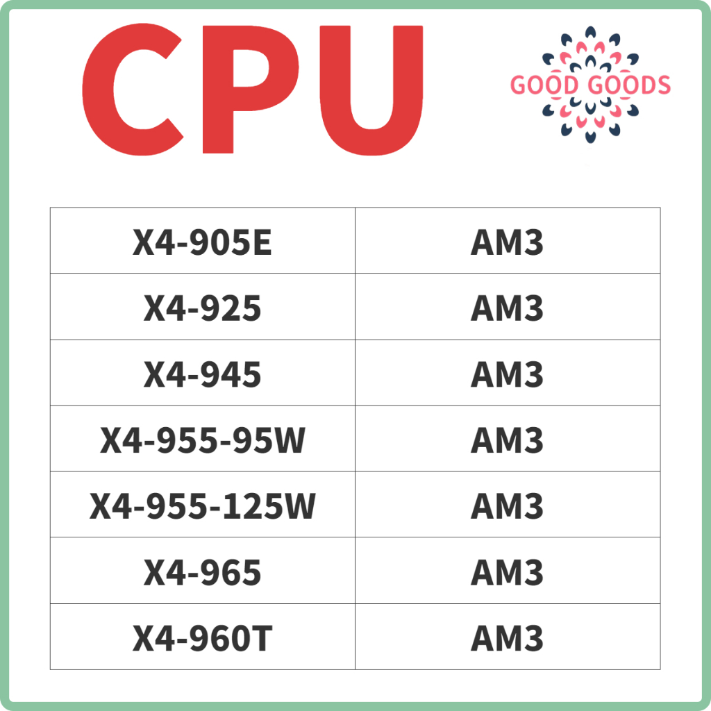 ใหม่ 95% ซีพียู AMD X4-905E X4-925 X4-945 X4-955-95W X4-955-125W X4-965 ...