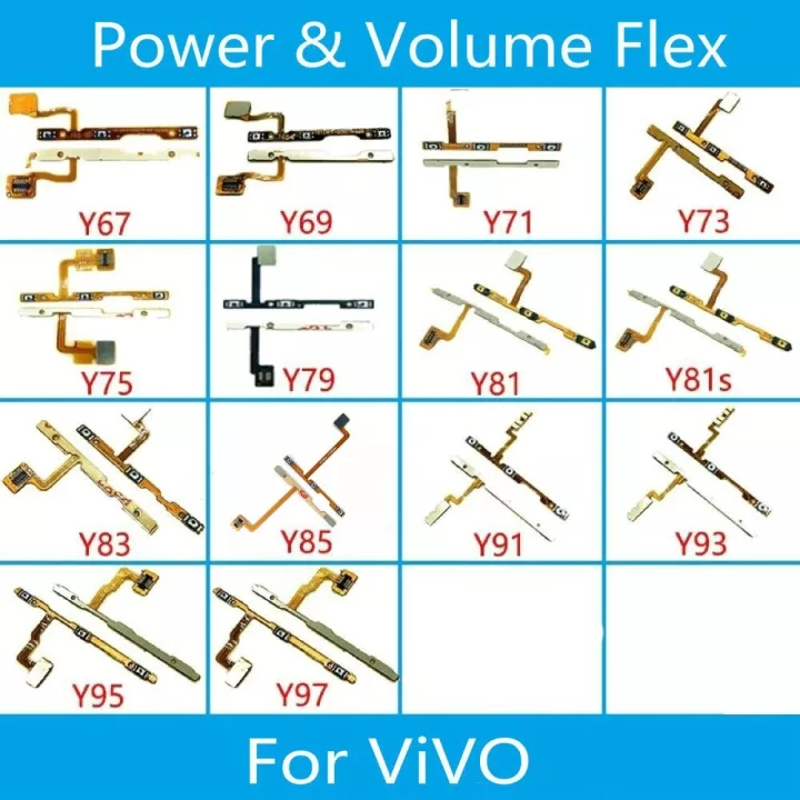 อะไหล่ปุ่มกดสวิตช์เปิดปิดเสียง สําหรับ VIVO Y67 V5 V5S Y69 Y71 Y73 Y75 Y79 Y81 Y81i Y81S Y83 Y85 ...