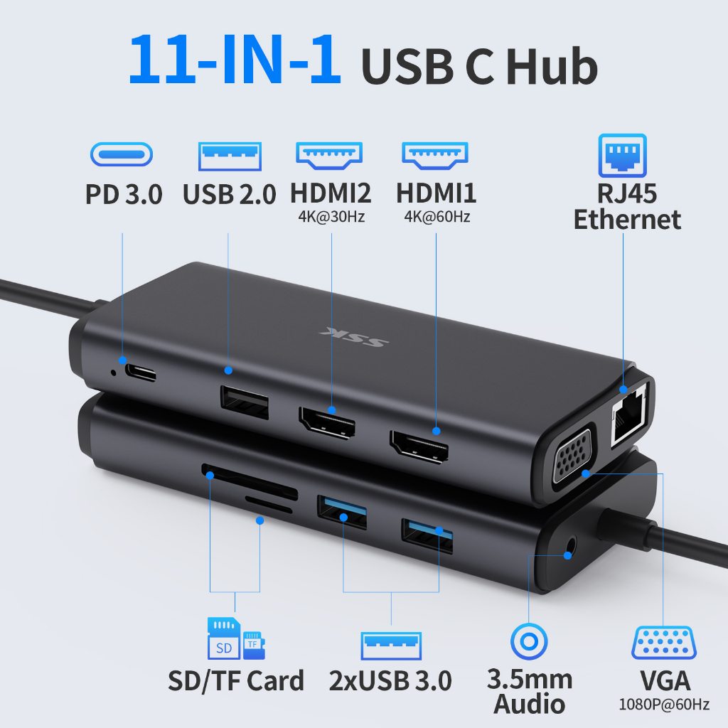 Ssk SC211 Triple Display Dual HDMI HUB USB C HUB 4K 60Hz HDMI Power Delivery ชาร์จ USB 3.0 HUB ...
