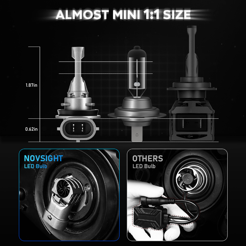 Novsight ไฟหน้ารถยนต์ LED 1:1 N63 H7 H11 9005 HB3 9006 HB4 H4 H1 H3 90W 6500K 20000LM ขนาดเล็ก ...