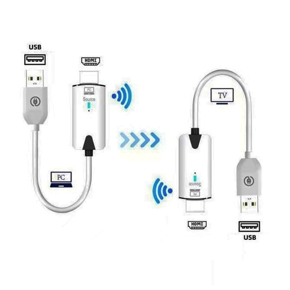 Wireless HDMI Extender Video Transmitter Receiver Screen Share Display ...