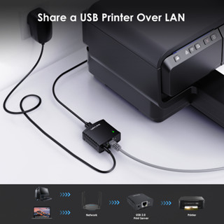 Wavlink Print Server ปริ้นเซิร์ฟเวอร์ อะแดปเตอร์เซิร์ฟเวอร์ไร้สาย USB2 ...