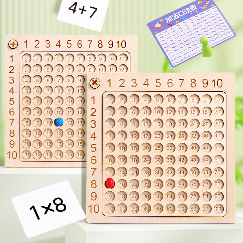 Math expert board : Multiplication and addition board game เกมฝึกคูณเลข ...